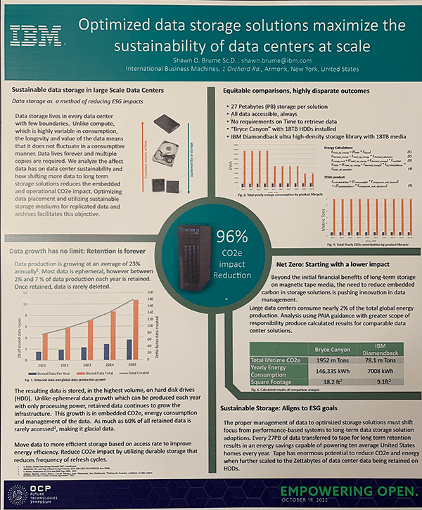Open Compute Project 2022 Summit Unveils New Fifth Tenet of ...